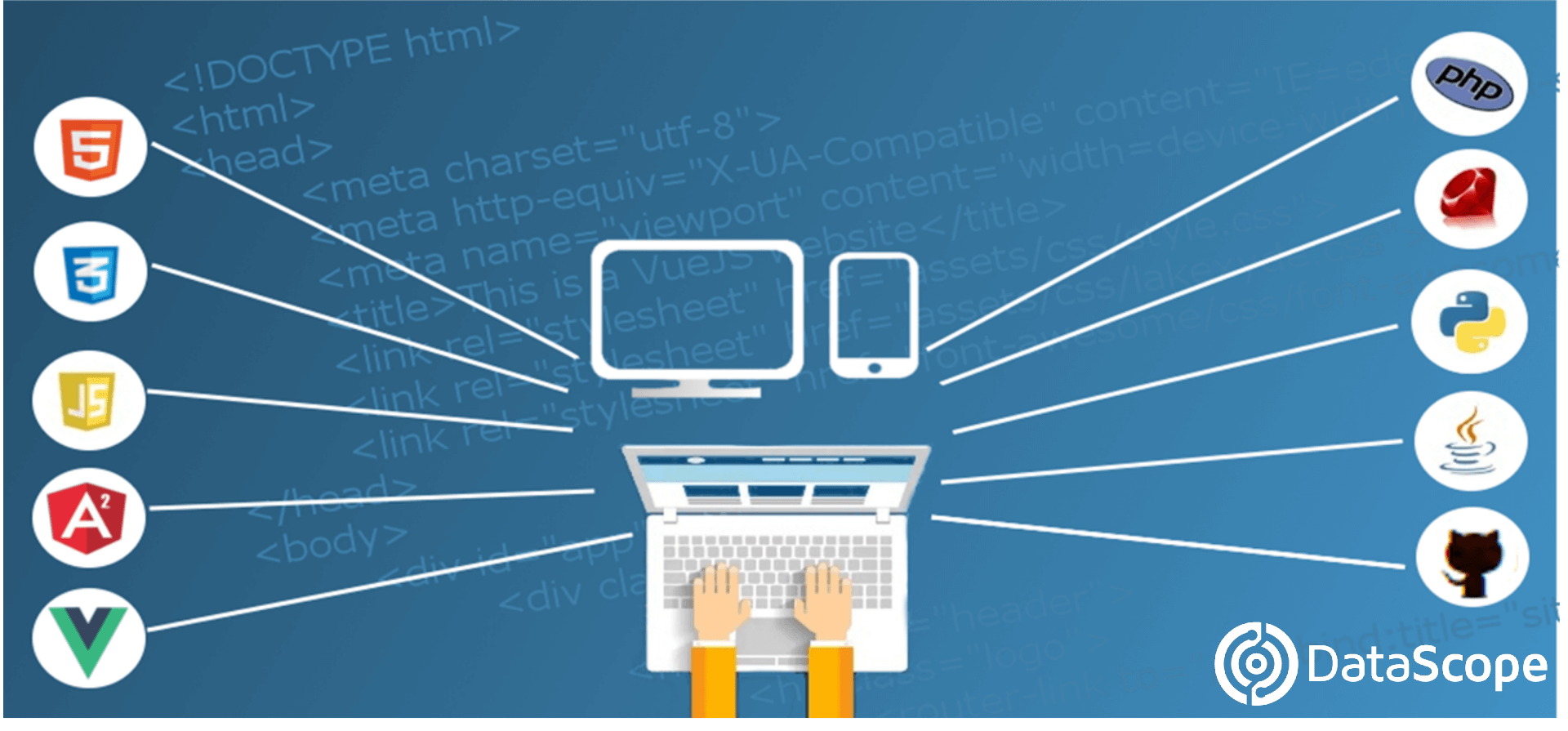 Desarrollo low-code: la solución ágil para tu negocio
