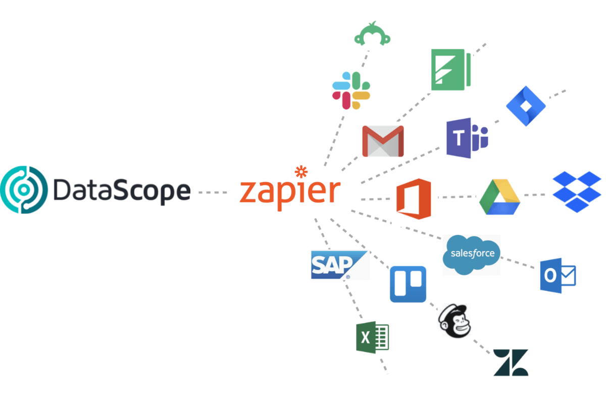 Perform Inspections Digitally | DataScope
