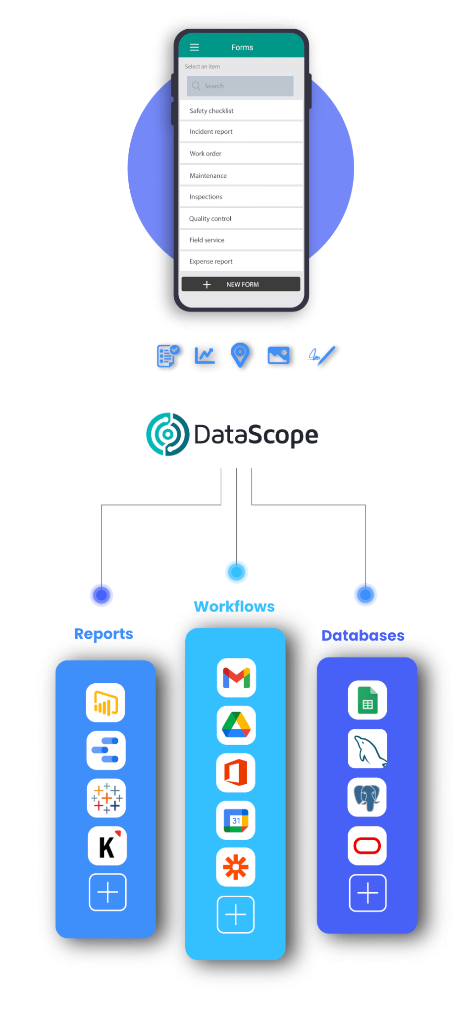 Upload your form and we digitize it | DataScope
