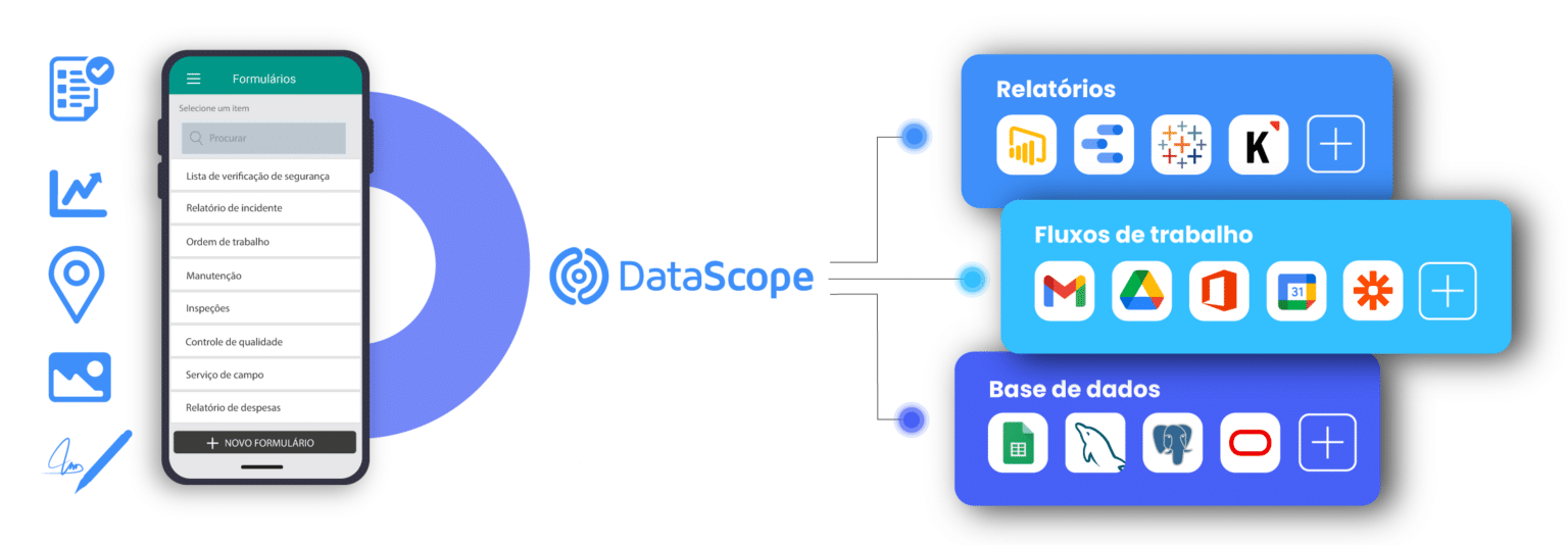 51 complementos de Google Sheets I DataScope