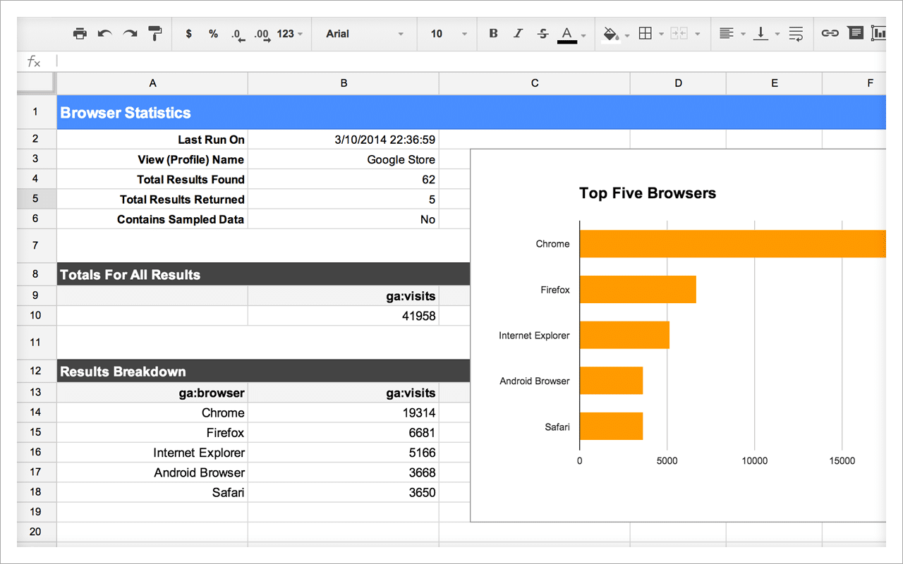 51 complementos de Google Sheets I DataScope