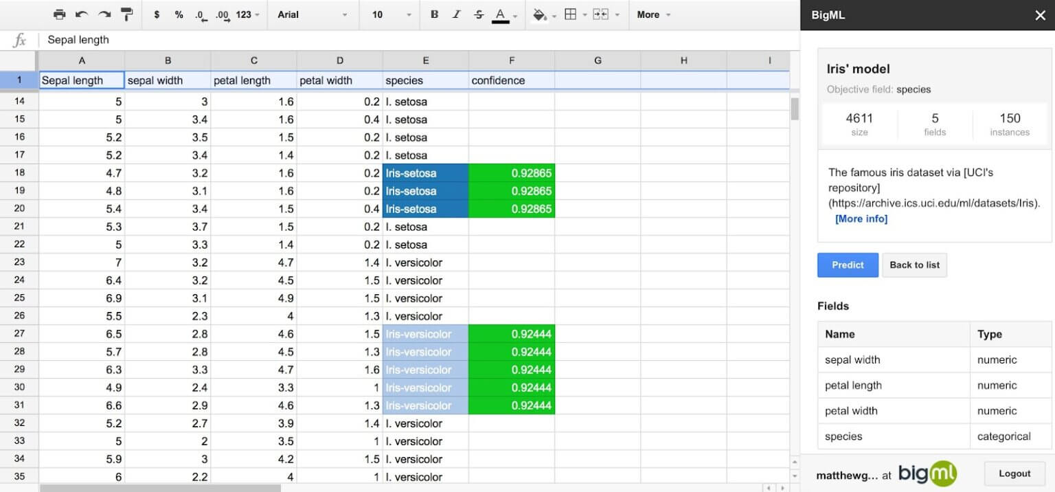 51 complementos de Google Sheets I DataScope