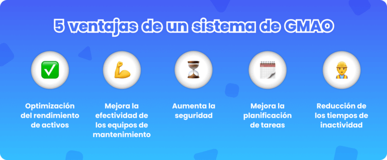 Qué es un sistema de GMAO y por qué usarlo para mantenimiento