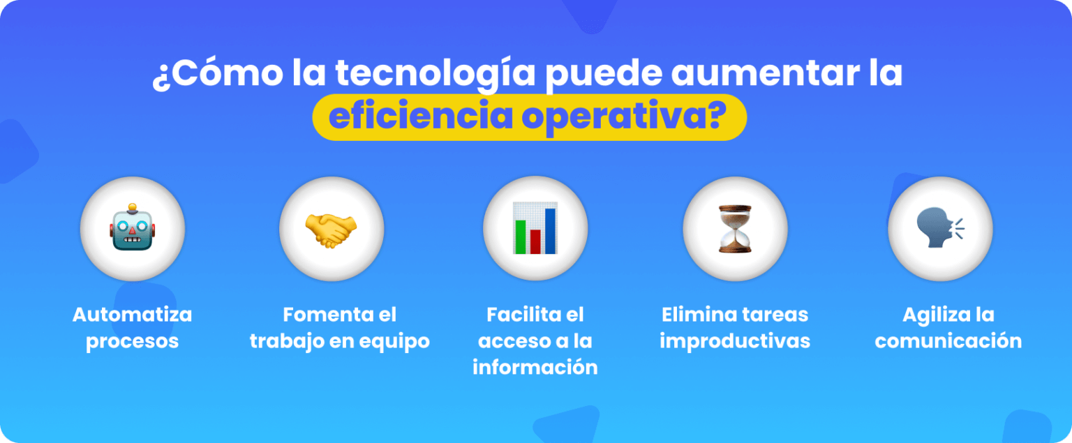 Mejora continua para eficiencia operativa