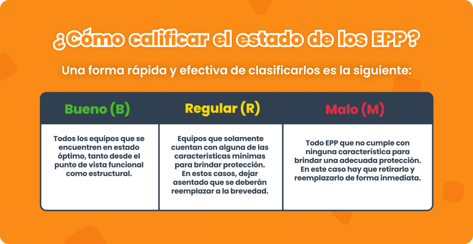 Qué son los EPP: Elementos de Protección Personal