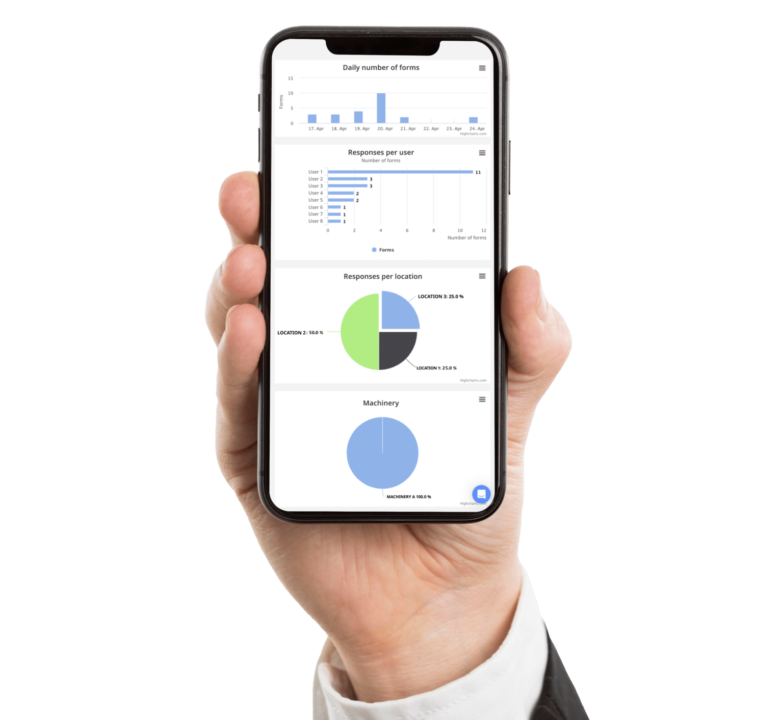 Digitalize as operações da sua empresa facilmente | DataScope