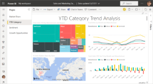 Cómo crear dashboards en Power BI: guía paso a paso