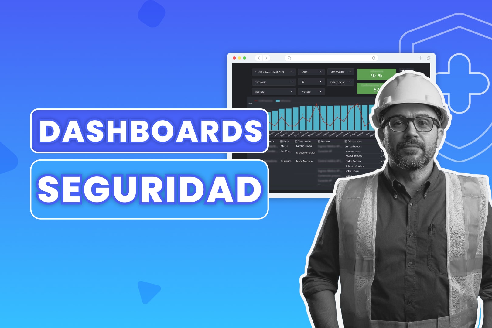 Dashboards para el área de SST: ¿Cómo elaborarlos?