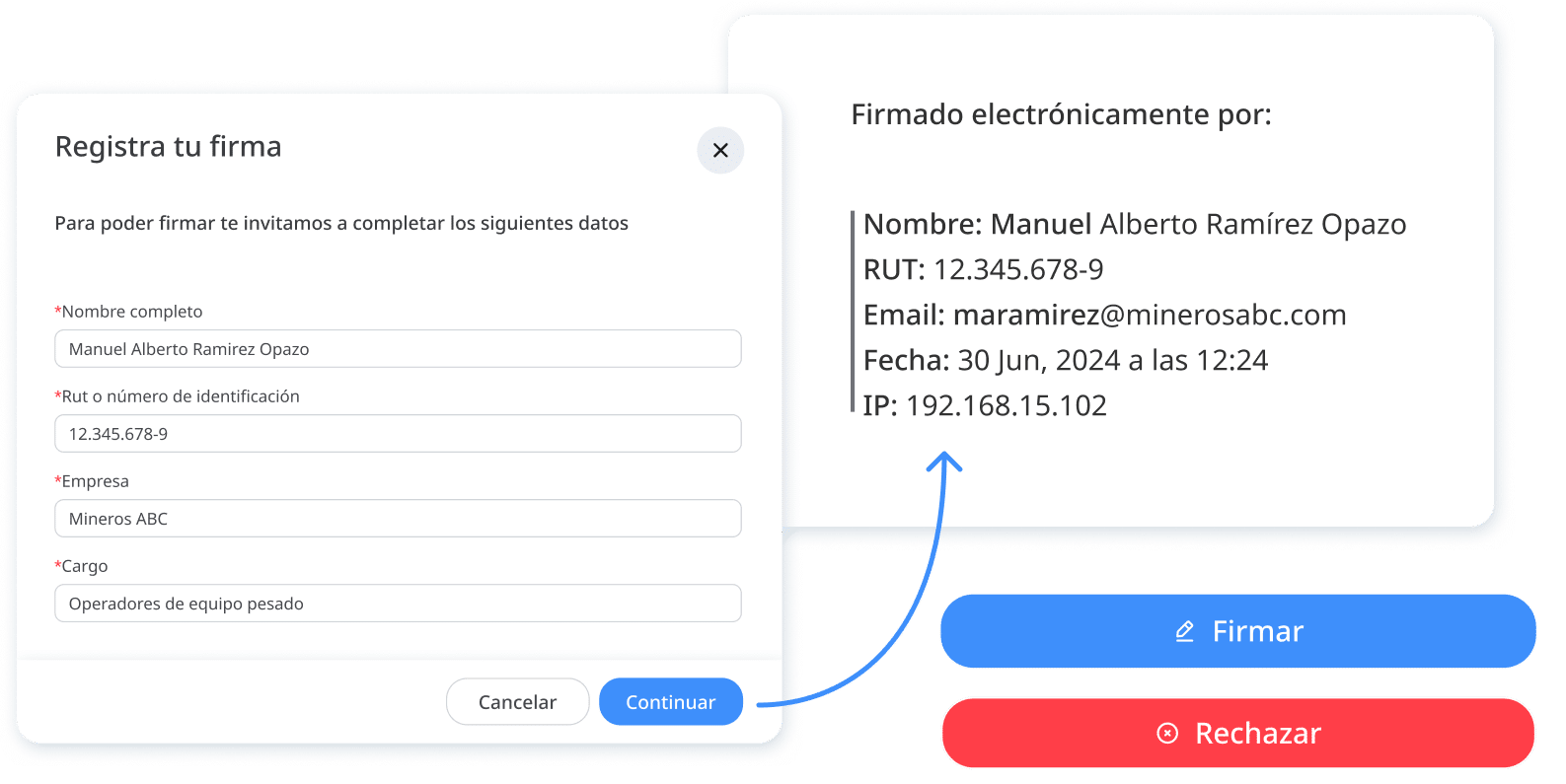 Firma Electrónica I Certificación legal I DataScope